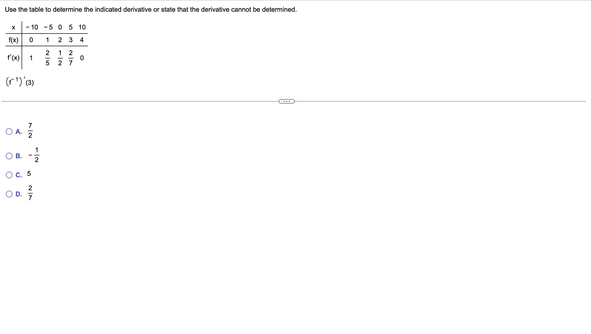 Solved Use the table to determine the indicated derivative | Chegg.com