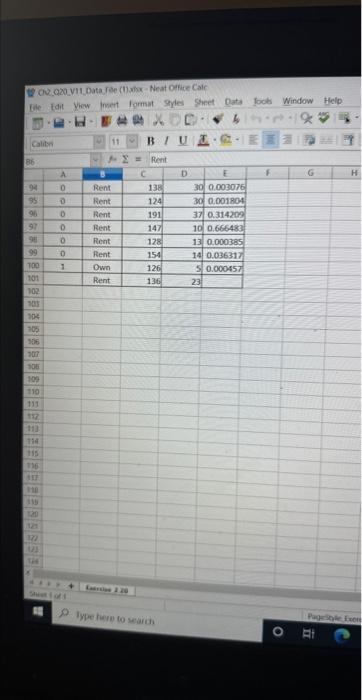 Solved The accompanying data set contains five variables, | Chegg.com
