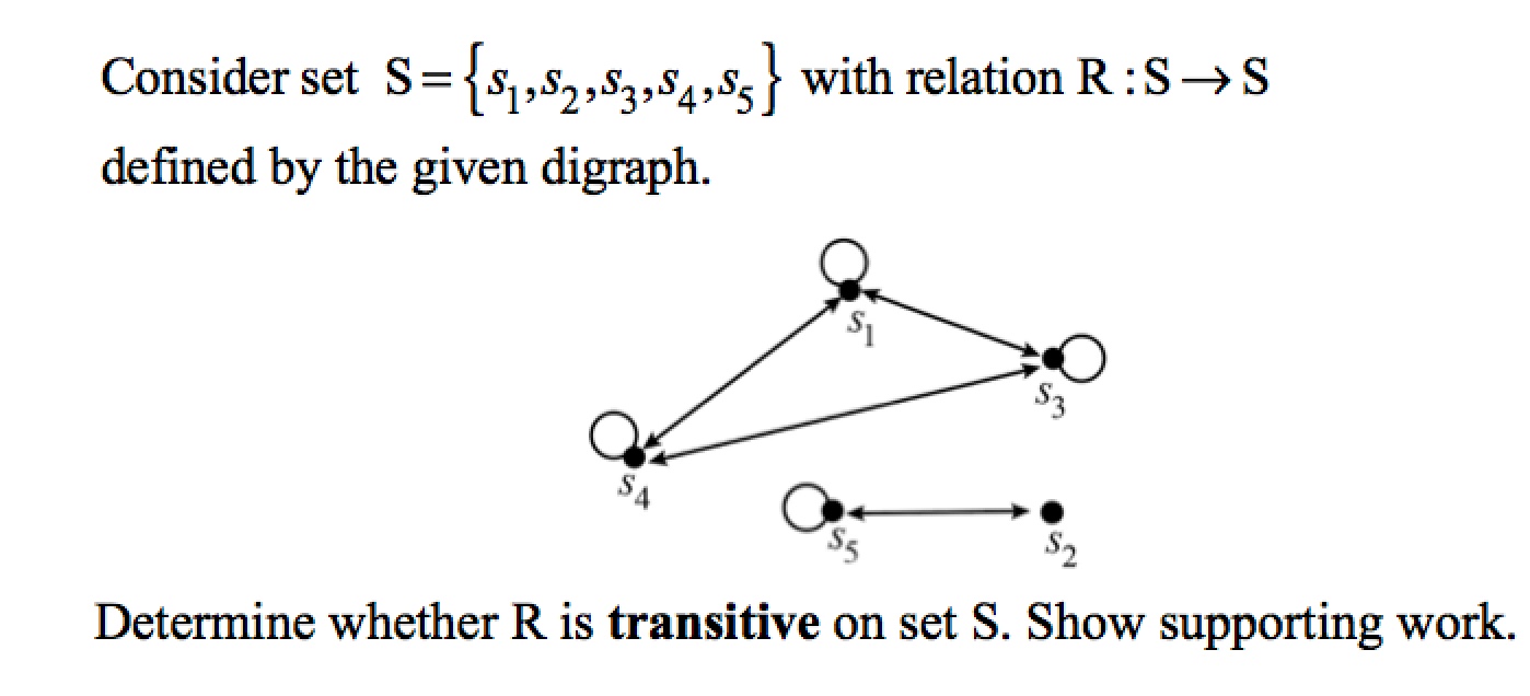 Solved Consider set S={s1,s2,s3,s4,s5} ﻿with relation | Chegg.com