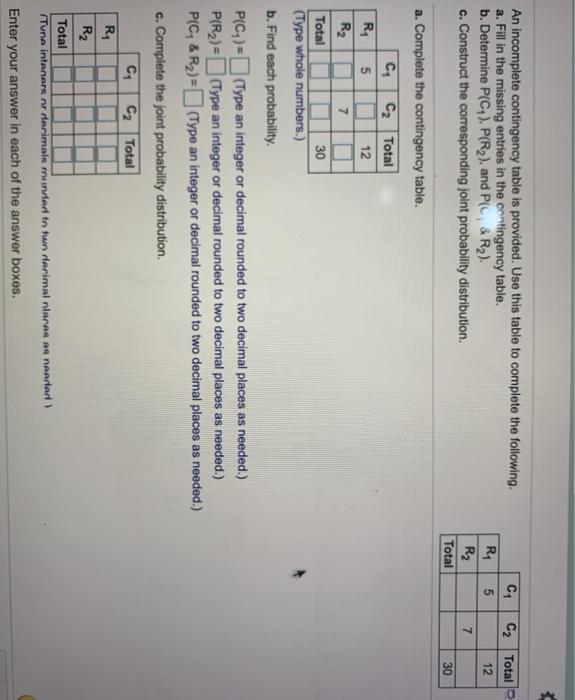 Solved C1 An incomplete contingency table is provided. Use | Chegg.com