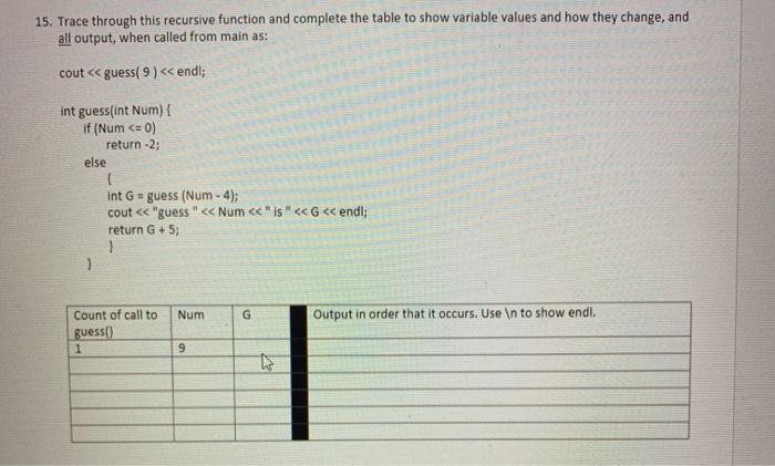 Solved 15. Trace through this recursive function and | Chegg.com