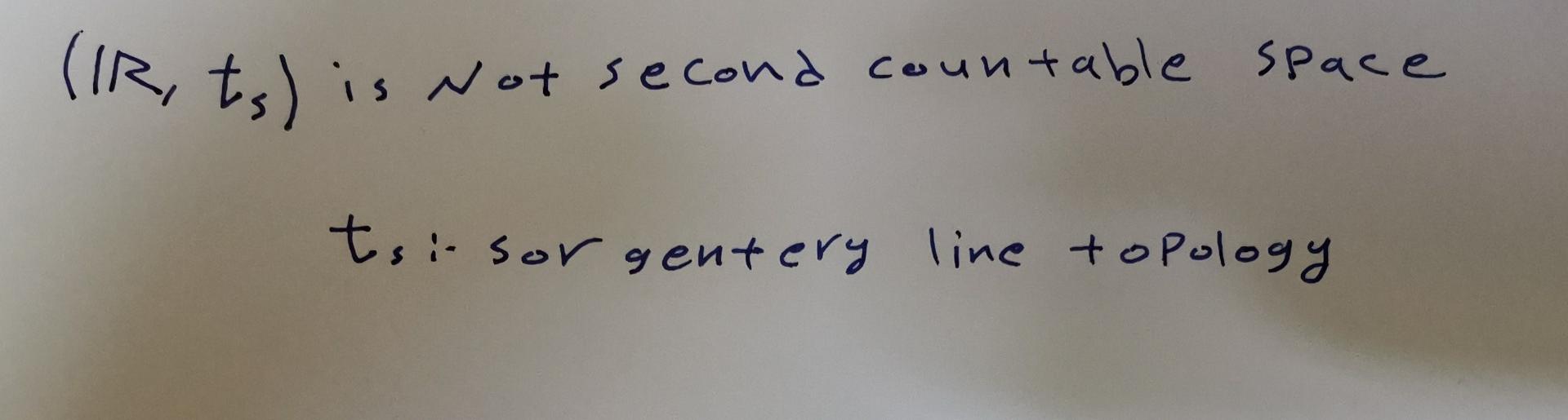 Solved (IR, ts) is Not second countable space tsinsorgentery | Chegg.com