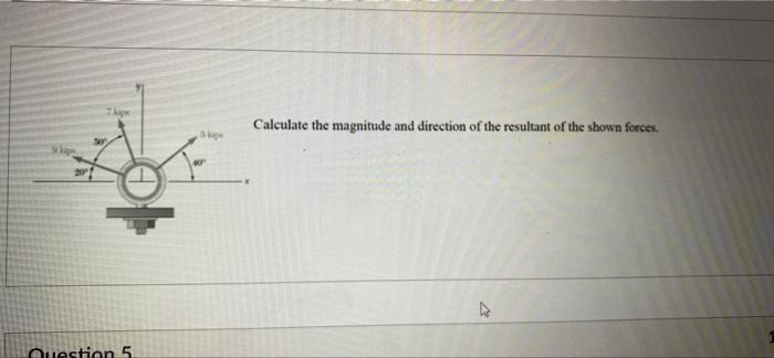 Solved Flops Calculate the magnitude and direction of the | Chegg.com
