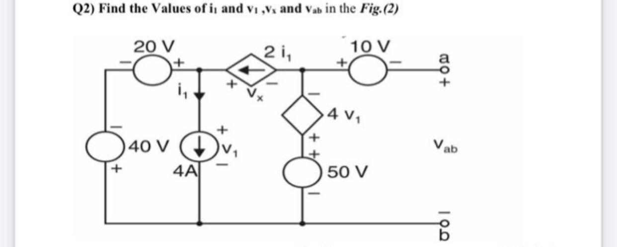 Solved Q2) Find the Values of ii and V1 ,Vx and Vab in the | Chegg.com