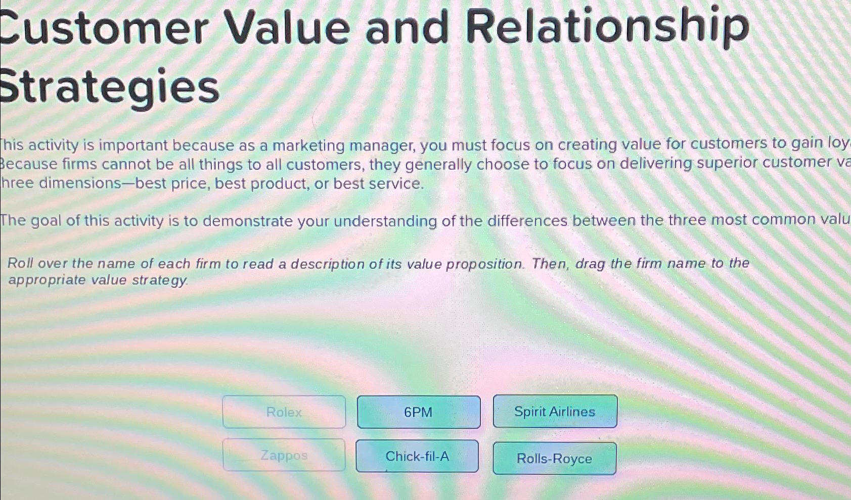 Solved ustomer Value and Relationship Strategieshis activity | Chegg.com