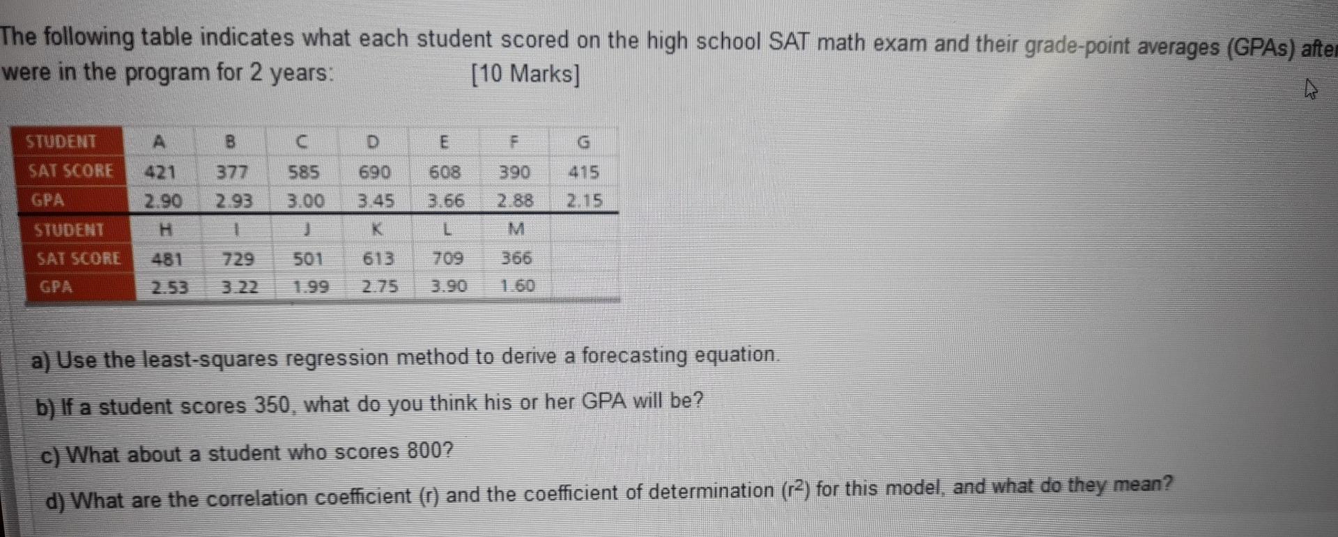 Solved The following table indicates what each student | Chegg.com