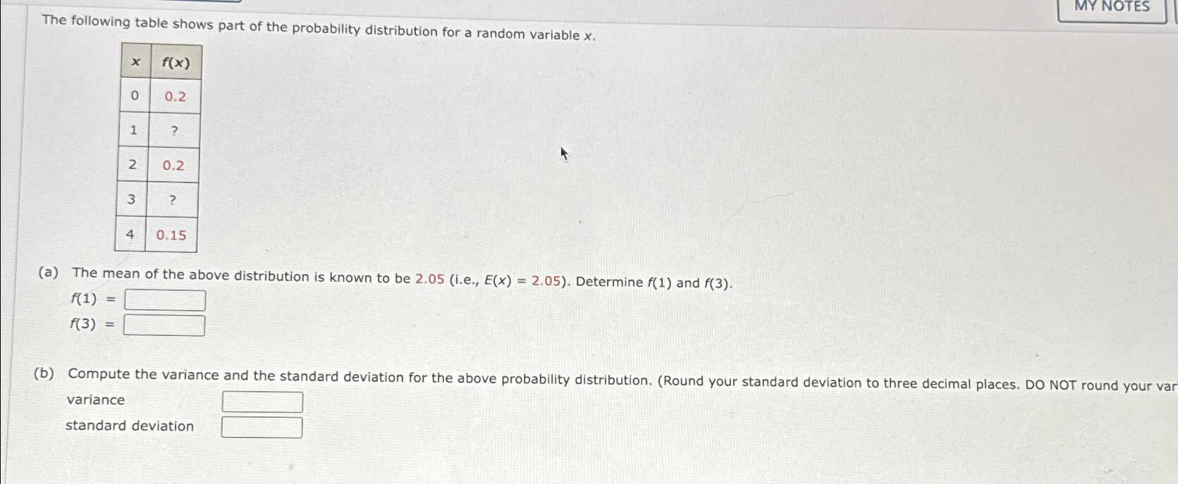 Solved The following table shows part of the probability | Chegg.com