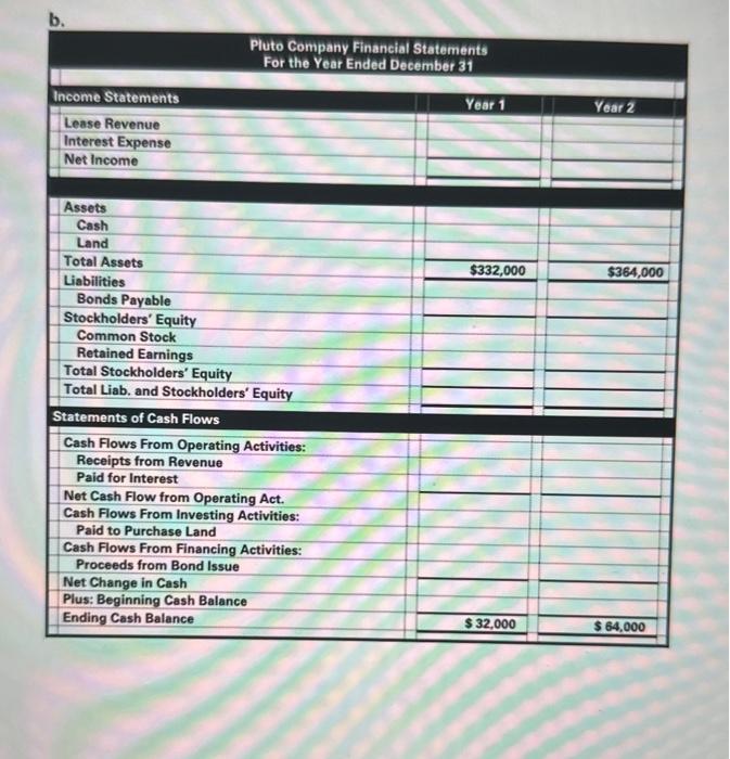 Solved Exercise 10-6B Two accounting gcles for bonds issued | Chegg.com