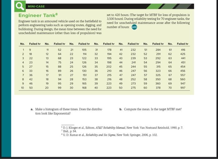 Solved Engineer Tank 8 Engineer tank is an armoured vehicle | Chegg.com