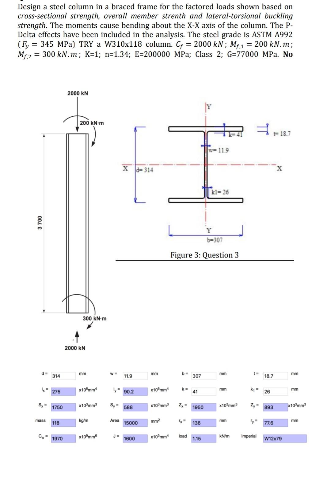 Solved Design a steel column in a braced frame for the | Chegg.com