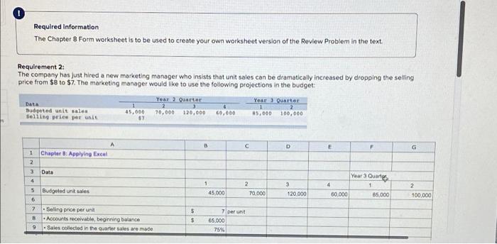 Solved 0 Required Information The Chapter 8 Form worksheet | Chegg.com