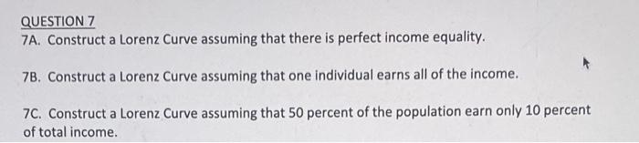 Solved QUESTION 7 7A. Construct a Lorenz Curve assuming that | Chegg.com