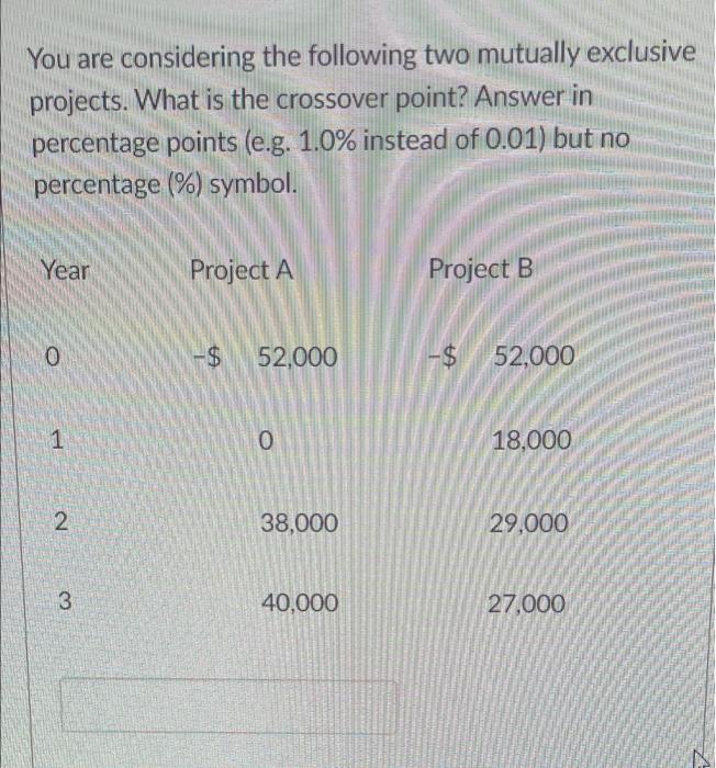 Solved You are considering the following two mutually | Chegg.com