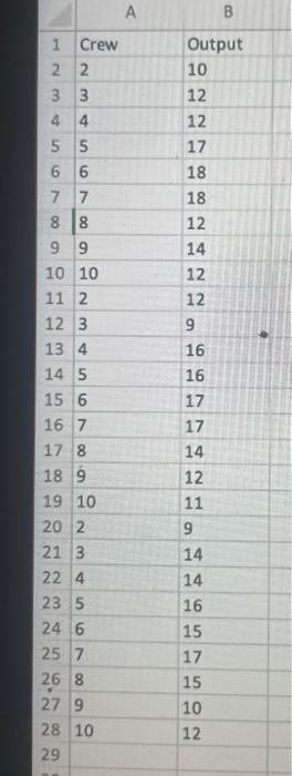 Solved \begin{tabular}{|l|l|l|} \hline & | Chegg.com