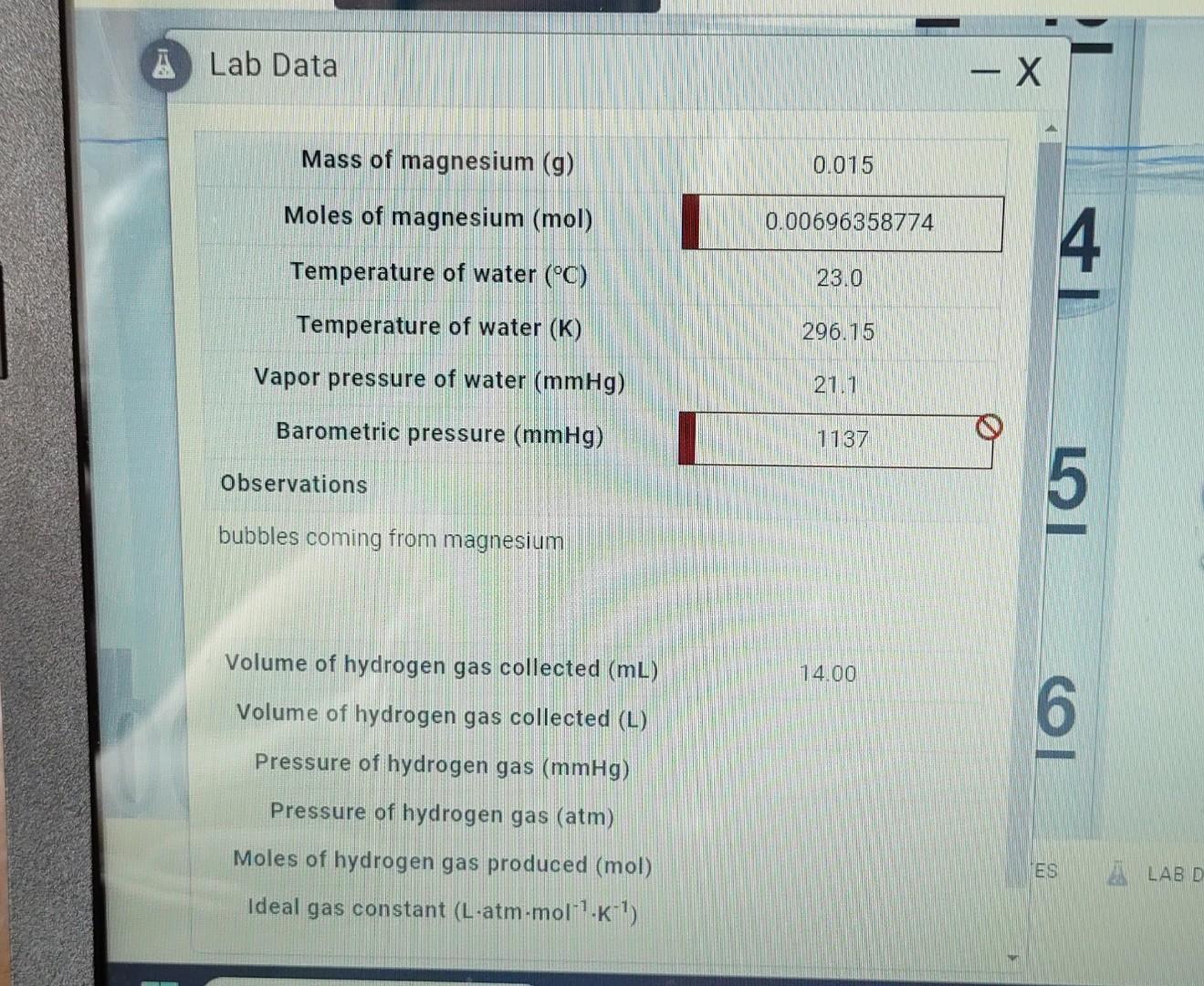Solved Lab Data | Chegg.com