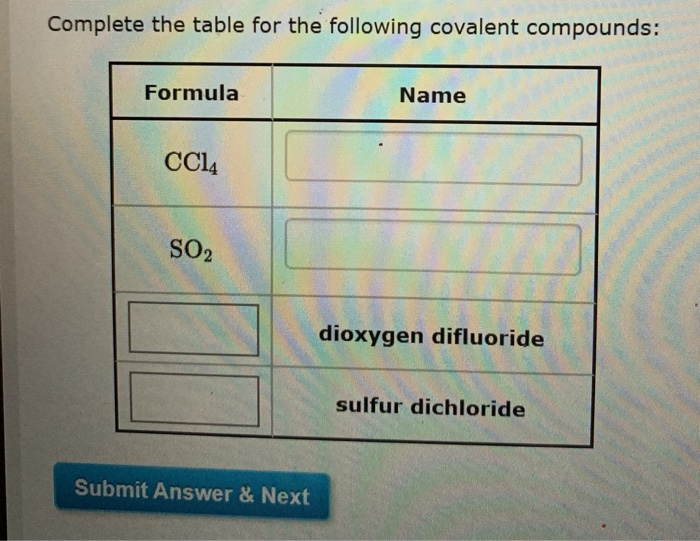Solved Complete the table for the following covalent | Chegg.com
