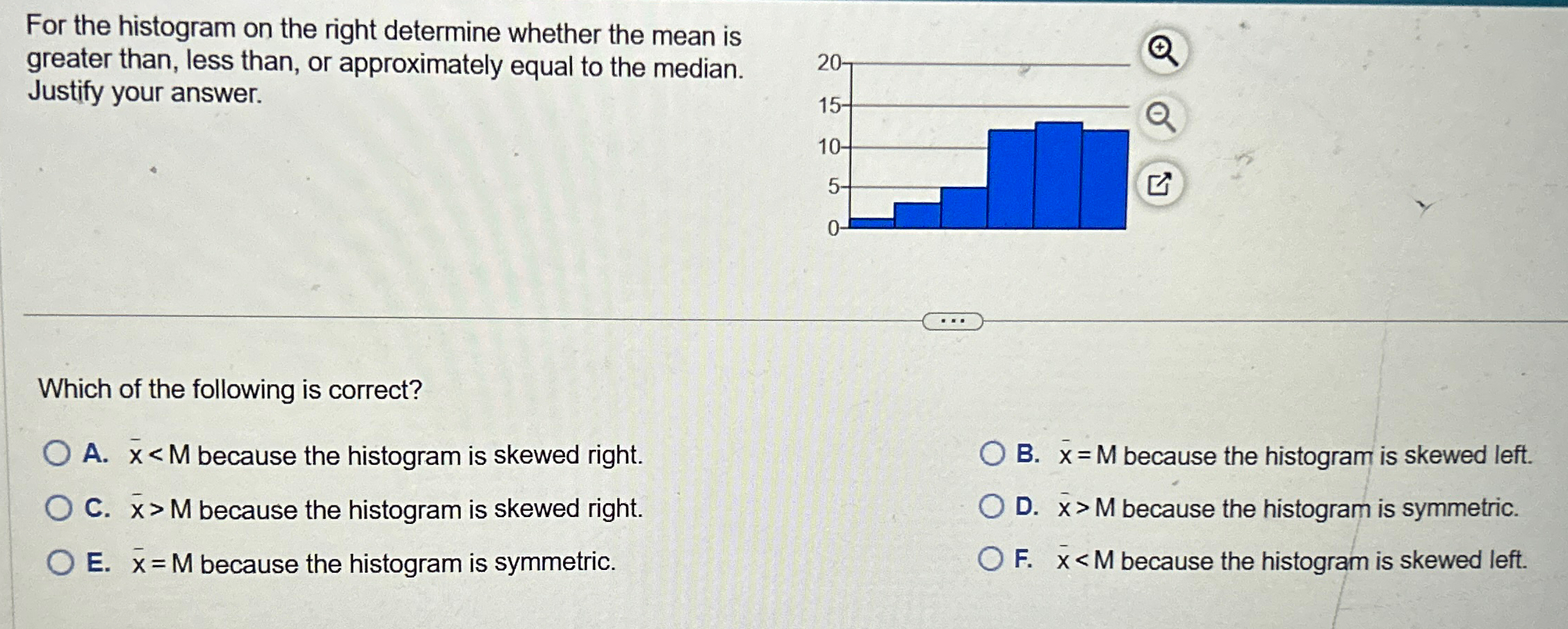 Solved For the histogram on the right determine whether the | Chegg.com