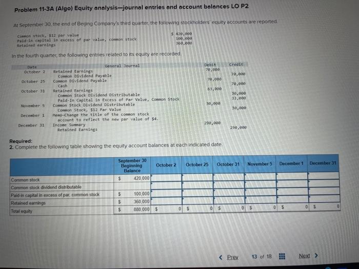 Solved Problem 11-3A (Algo) Equity analysis-journal entries | Chegg.com