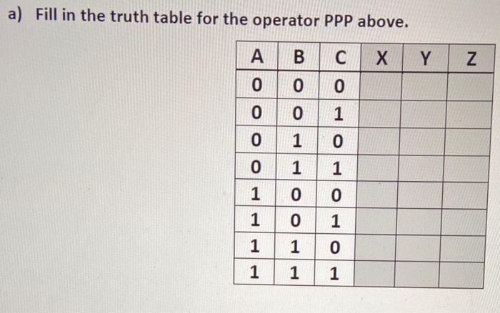 Solved Problem #2 Operator PPP is implemented using a 3-to-8 | Chegg.com