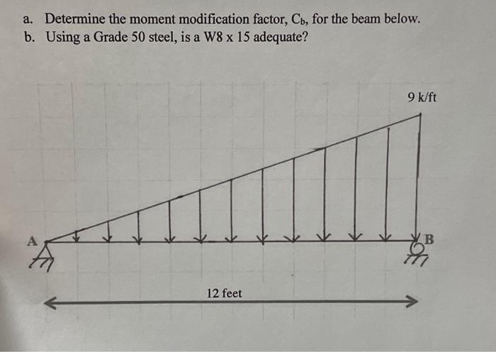 Solved a. Determine the moment modification factor, Cb, for | Chegg.com