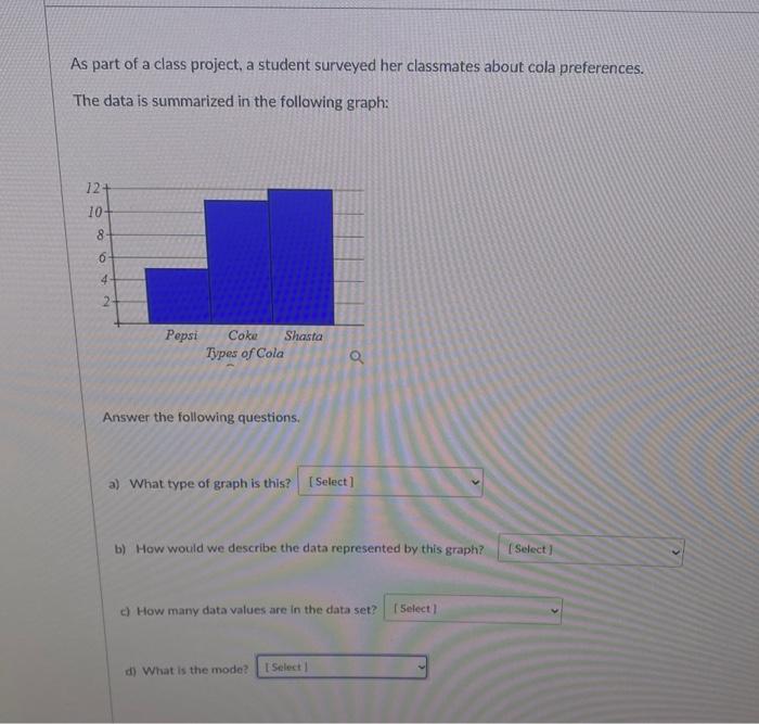 Solved As part of a class project, a student surveyed her | Chegg.com
