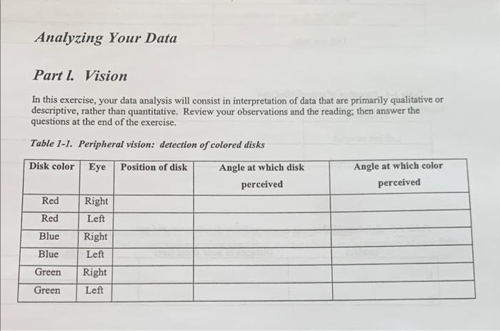 Solved Part 1. Color vision 1. Obtain the following items: - | Chegg.com