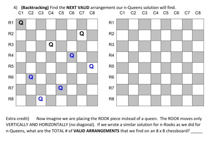 Solved Extra credit) Now imagine we are placing the ROOK | Chegg.com