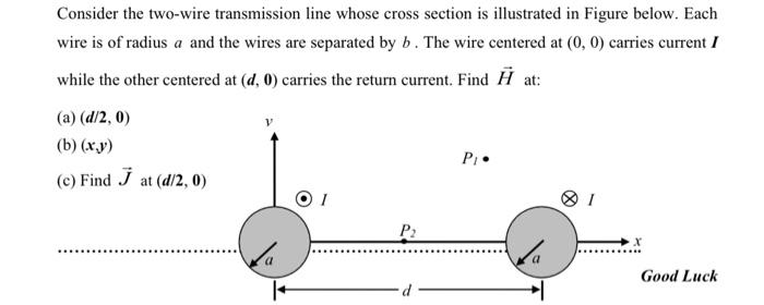Solved Consider the two-wire transmission line whose cross | Chegg.com