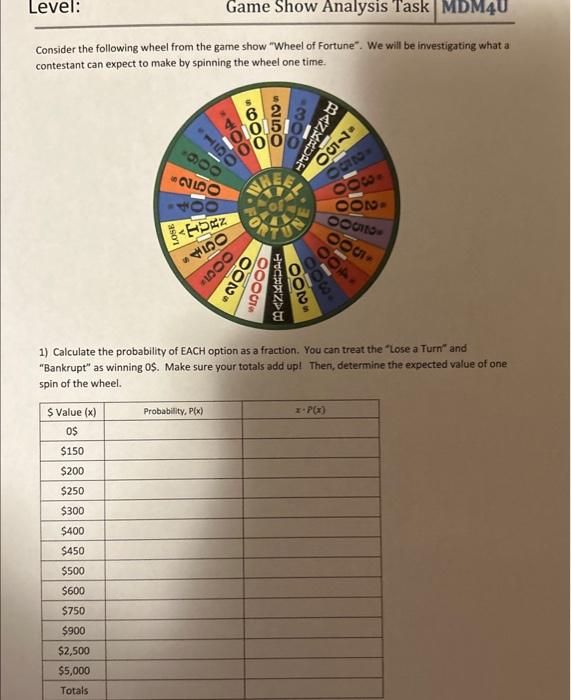 Consider the following wheel from the game show | Chegg.com