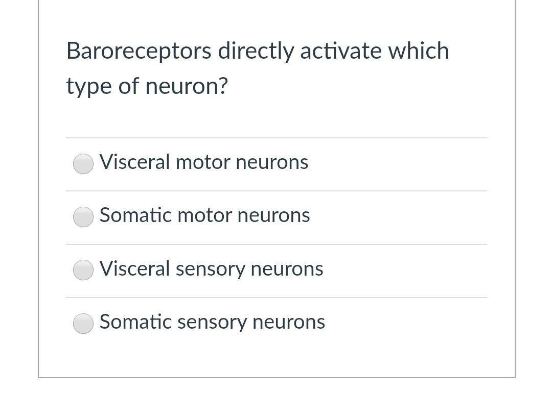 Solved A doctor performs a biopsy of a myosarcoma (cancer of | Chegg.com