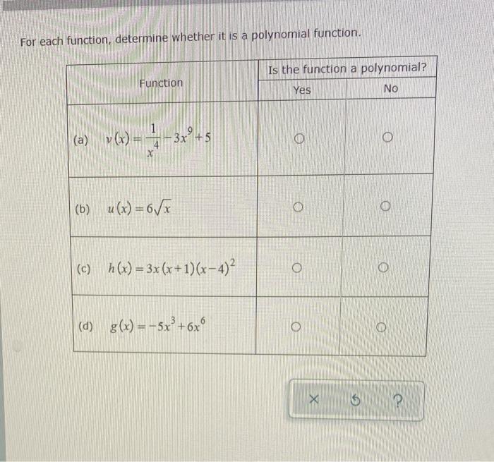 Solved For each function, determine whether it is a | Chegg.com