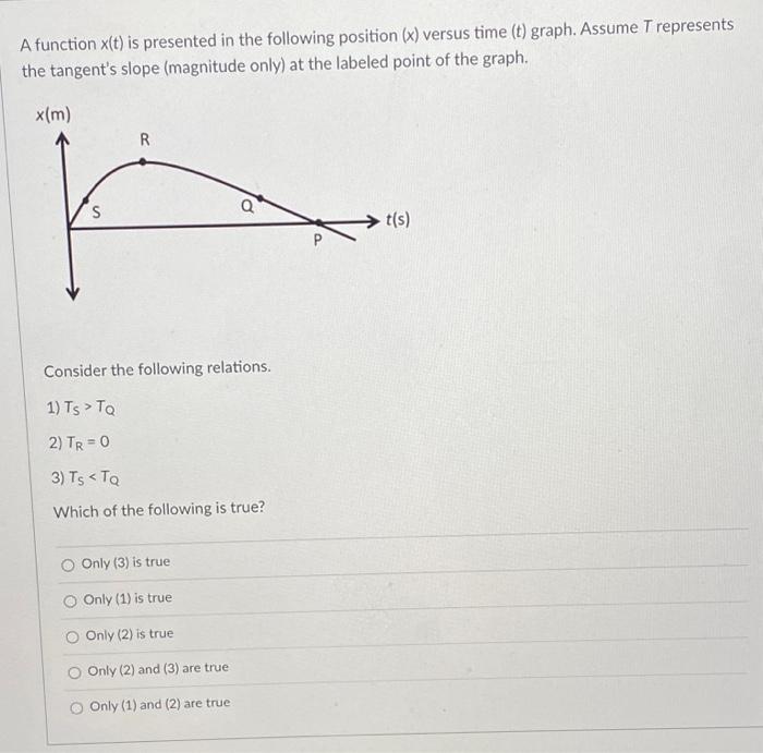 Solved A function \\( x(t) \\) is presented in the following | Chegg.com