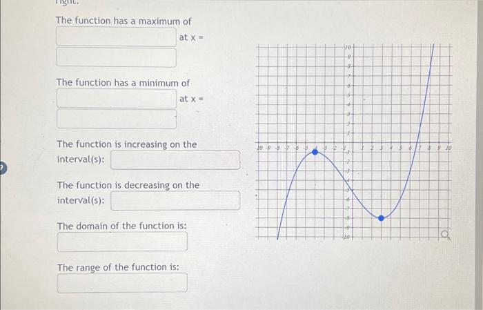 Solved The function has a maximum of at x = The function has | Chegg.com
