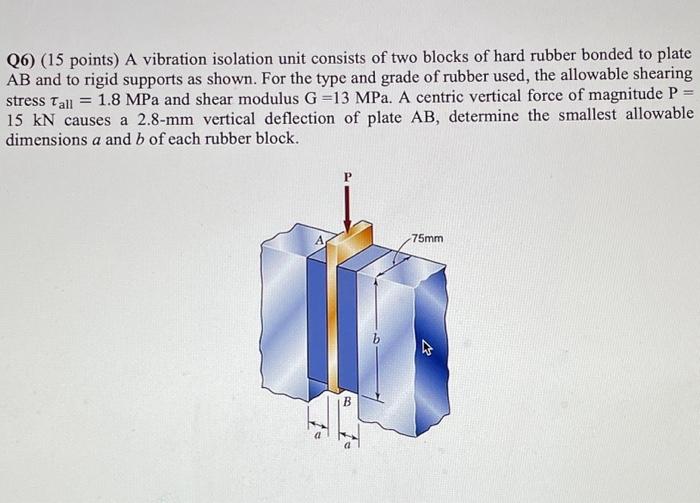 Solved Q6) (15 points) A vibration isolation unit consists | Chegg.com