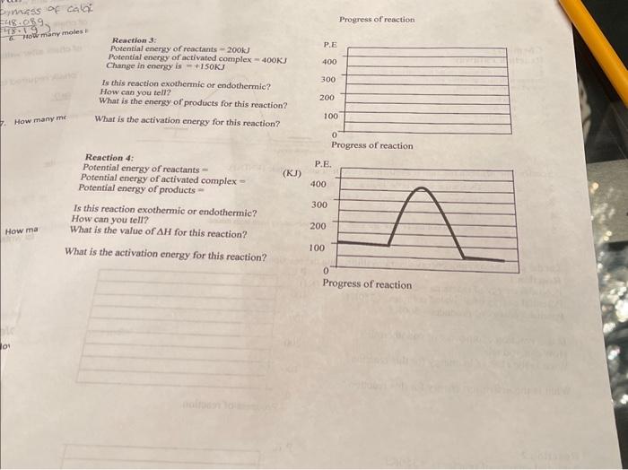 Solved Reaction 1: Reaction 1: Potential energy of reactants | Chegg.com