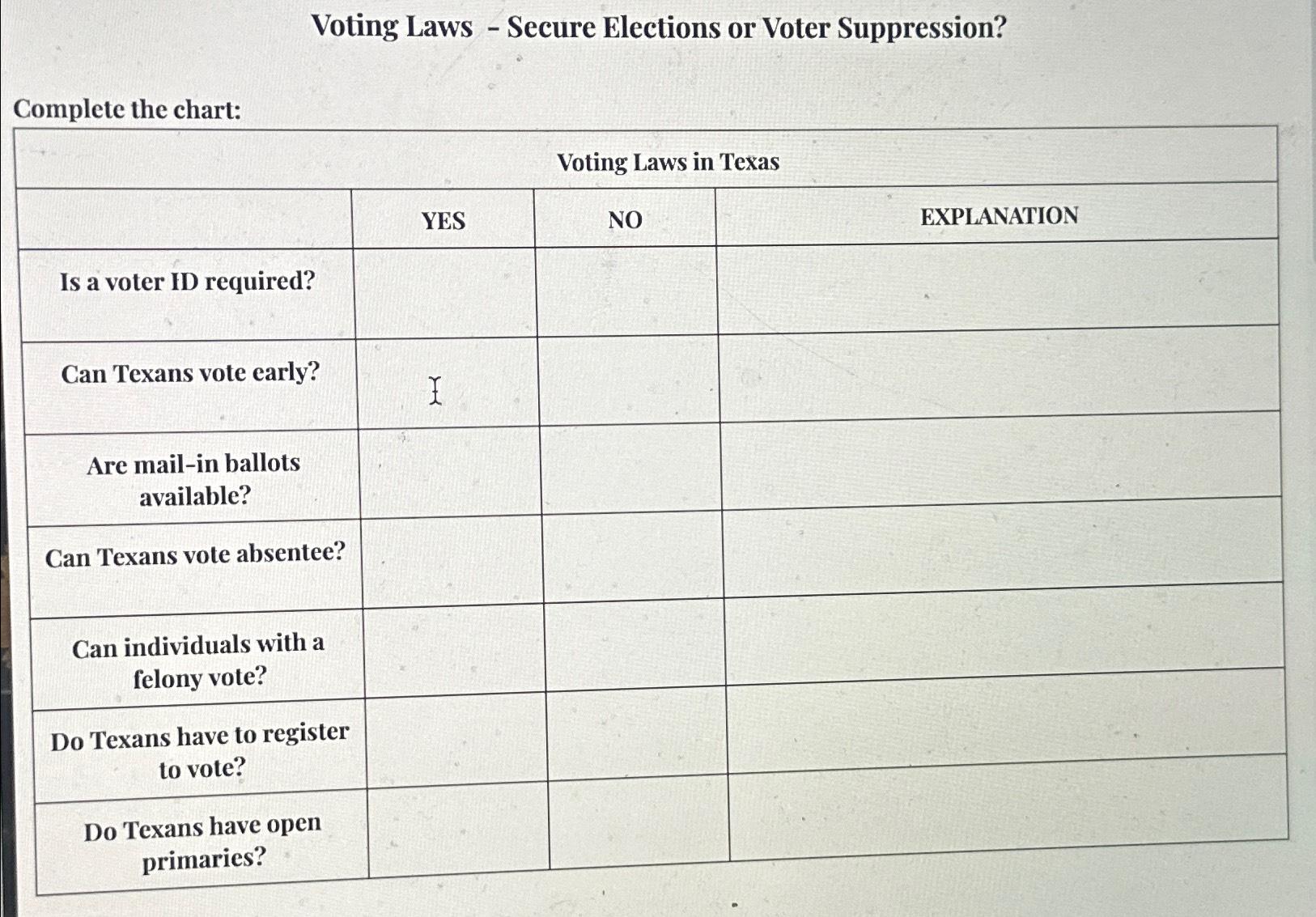 Solved Voting Laws - ﻿Secure Elections or Voter | Chegg.com