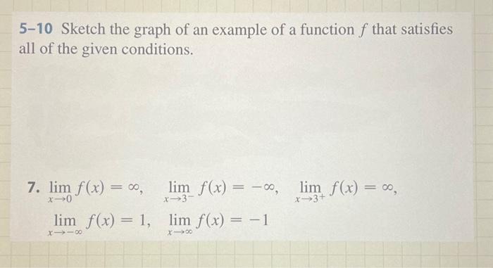 Solved 5-10 Sketch the graph of an example of a function f | Chegg.com