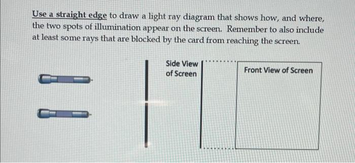Solved Use a straight edge to draw a light ray diagram that | Chegg.com