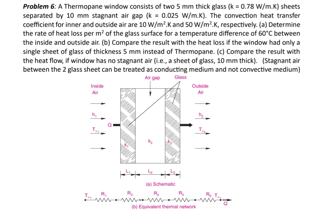 Solved Problem 6: A Thermopane window consists of two 5mm | Chegg.com