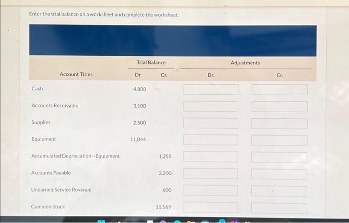 Enter the trial balance on a worksheet and complete | Chegg.com