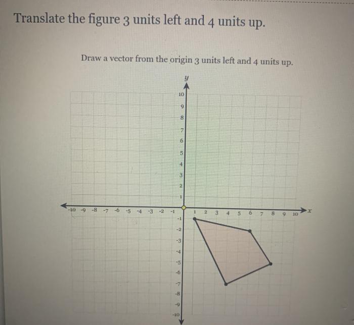 Solved Translate the figure 3 units left and 4 units updraw | Chegg.com
