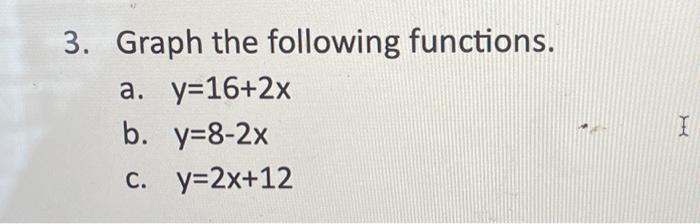 Solved 3. Graph the following functions. a. y=16+2x b. | Chegg.com