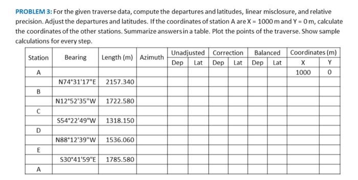 [Solved]: PROBLEM 3: For the given traverse data, compute t