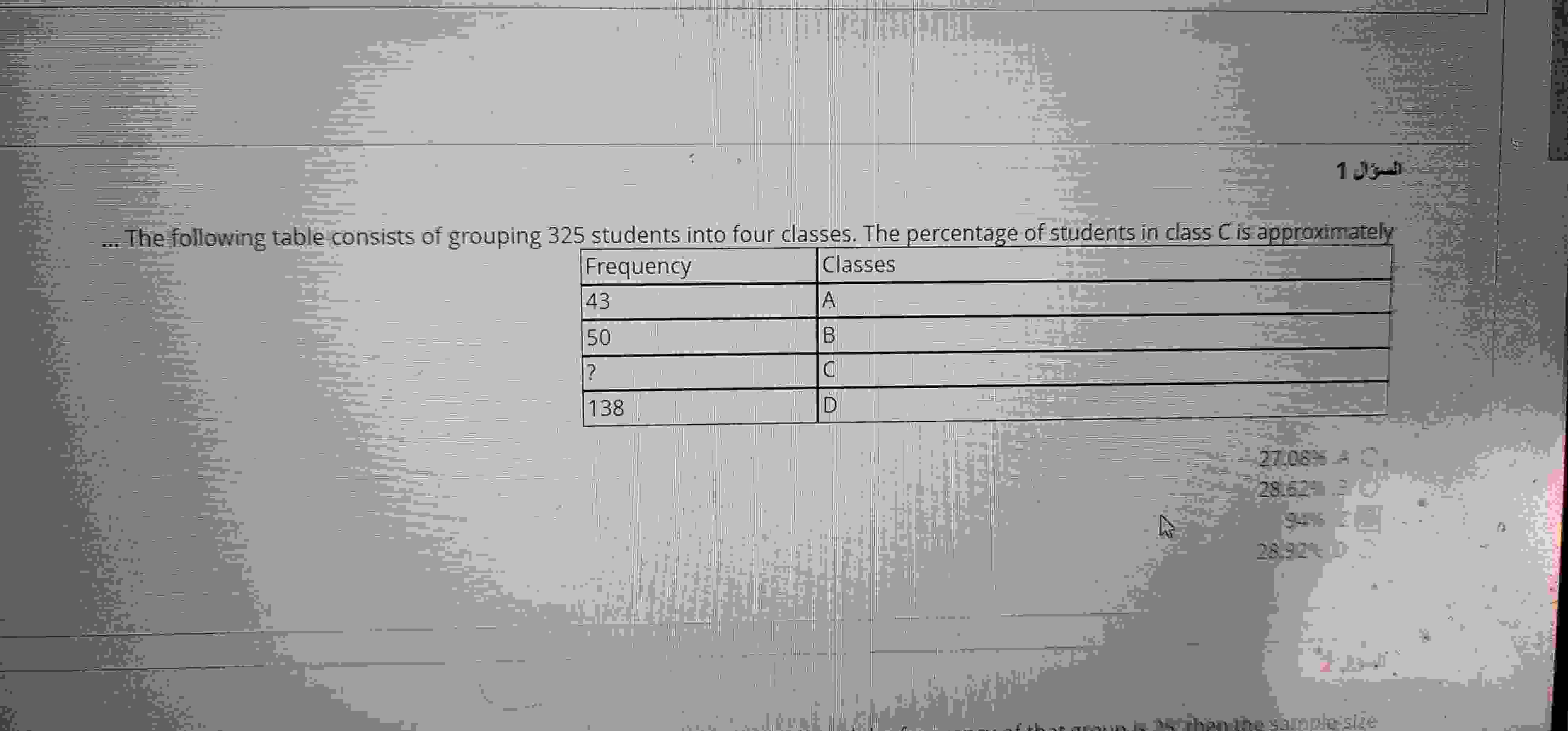 Solved The following table consists of grouping 325 | Chegg.com