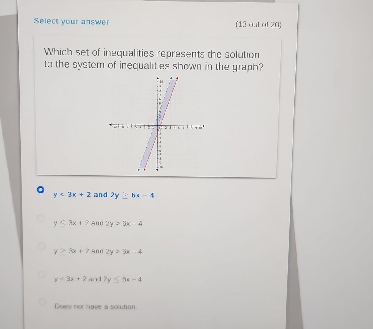 Solved Which set of inequalities represents the solution to | Chegg.com