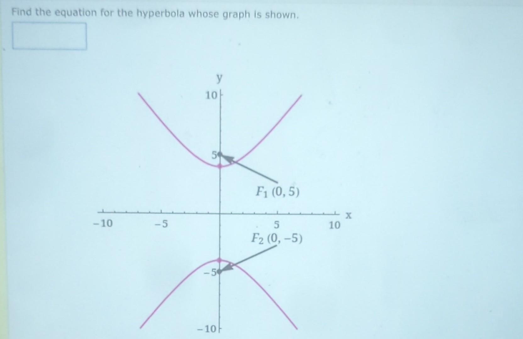 Solved Find the equation for the hyperbola whose graph is | Chegg.com