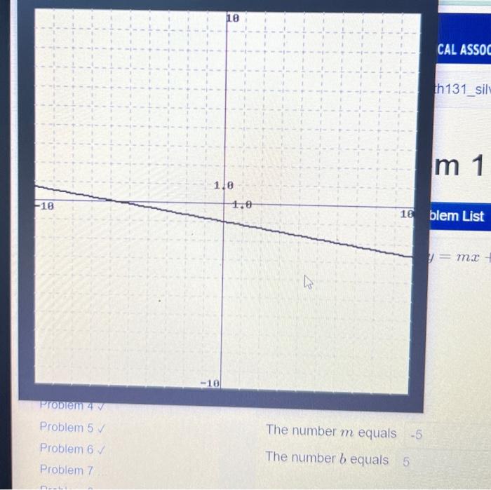 Solved (1 point) Find an equation y=mx+b for the line whose | Chegg.com