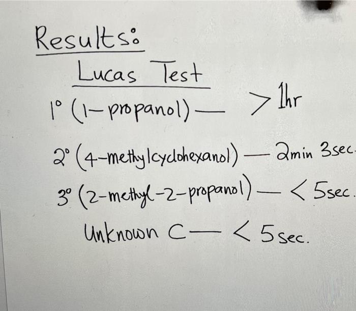 Solved Post Lab Questions Identifying an Unknown Alcohol 1. | Chegg.com