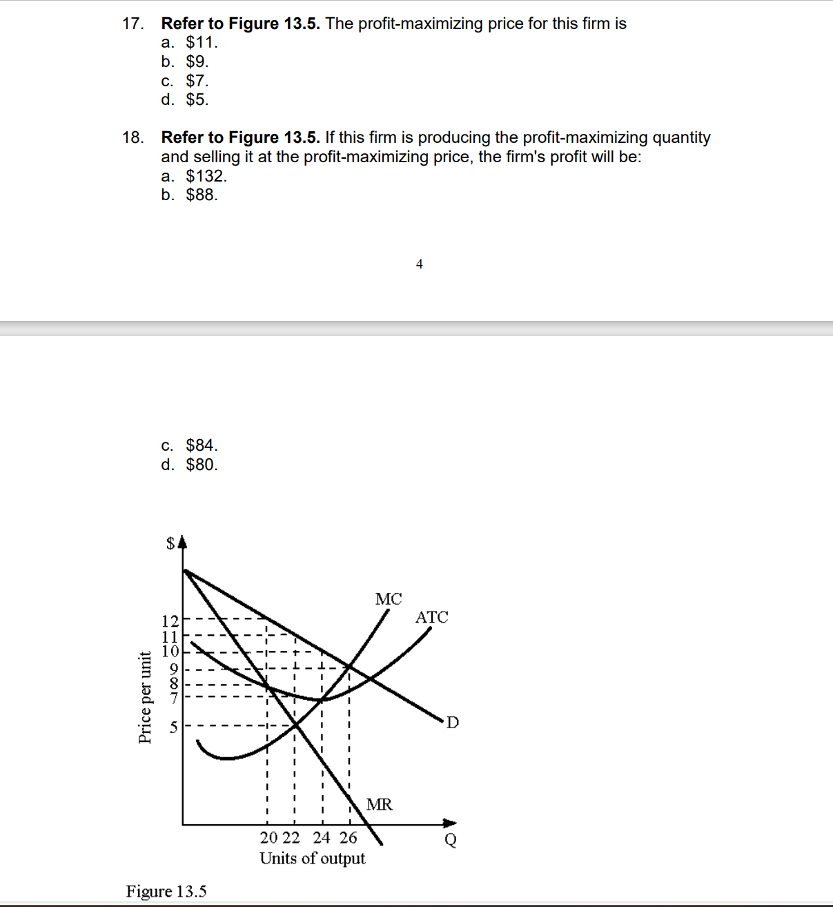 Refer To Figure 13 5 ﻿the Profit Maximizing Level Of