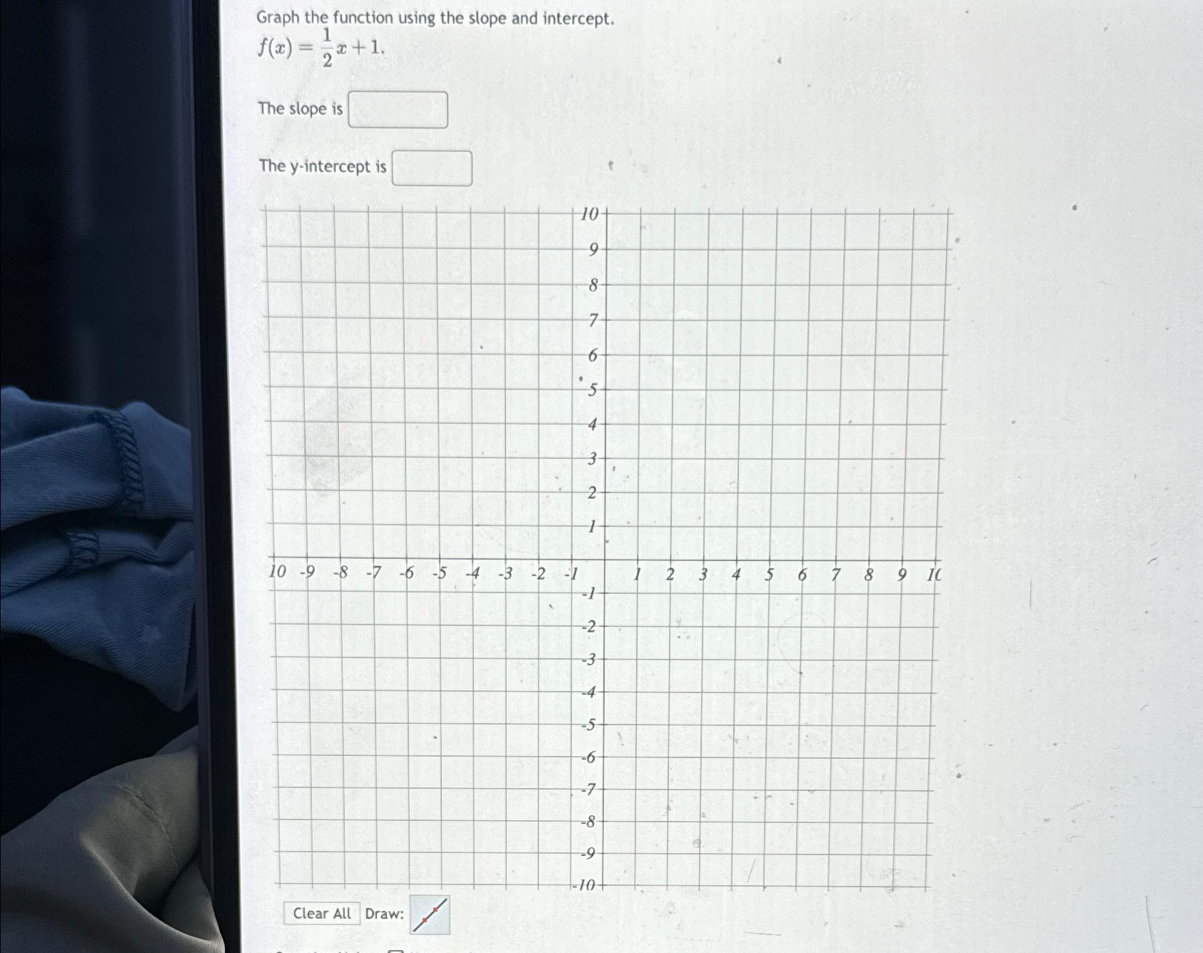 Solved Graph the function using the slope and | Chegg.com